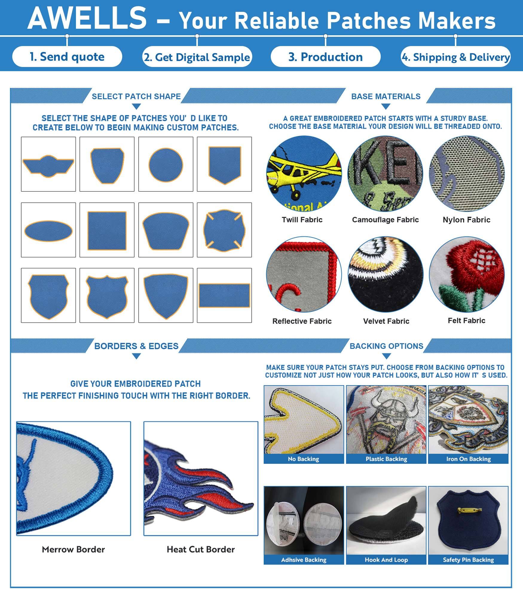 ป้าย刺繡: วัสดุและสไตล์ที่อธิบายไว้